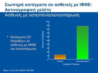 Διάγνωση και θεραπεία της οστεοπόρωσης σε ασθενείς με ΙΦΝΕ | PPT