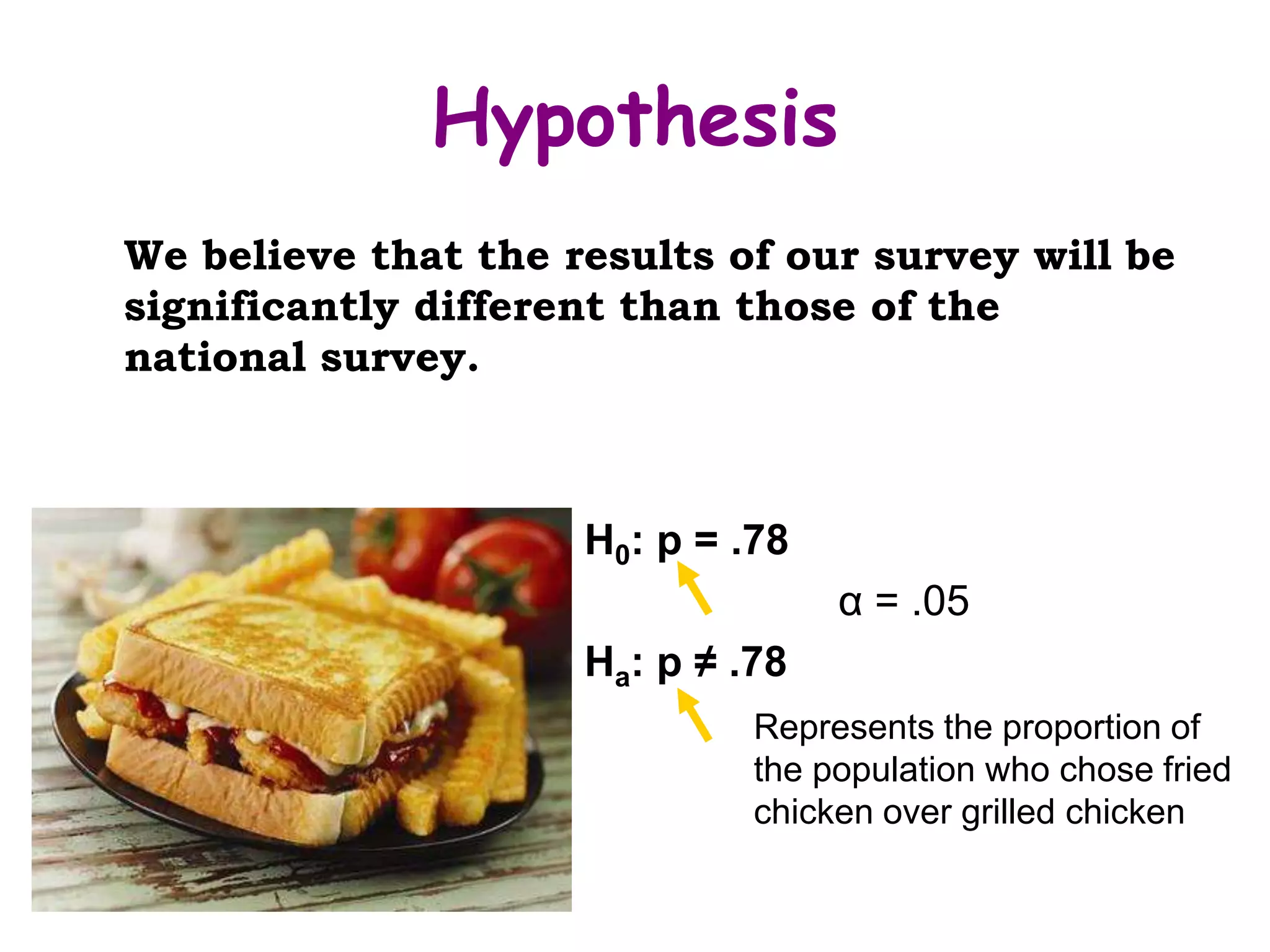 Zaxby's Chicken - Jamie Reece Moore | PPT