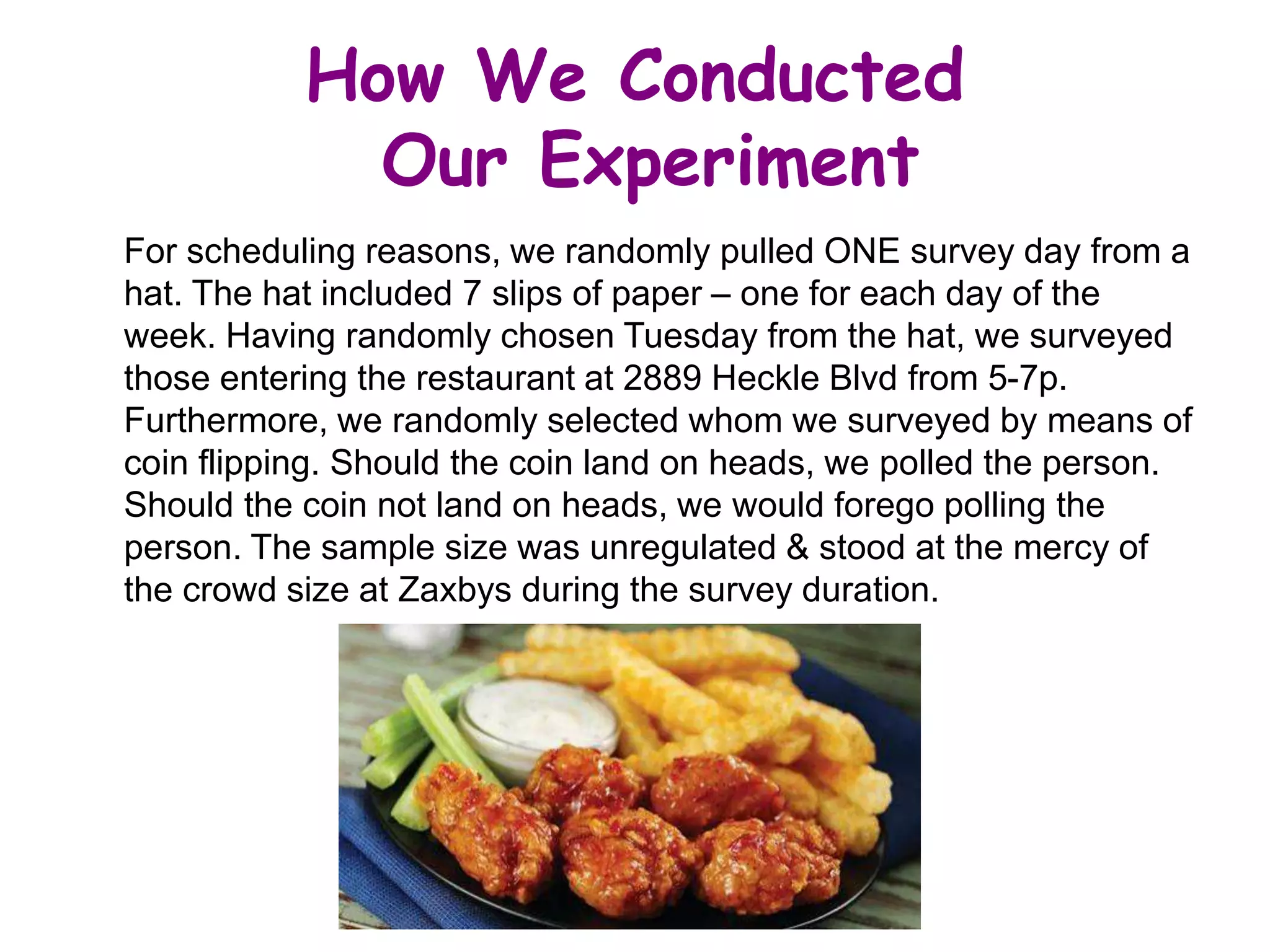 Zaxby's Chicken - Jamie Reece Moore | PPT