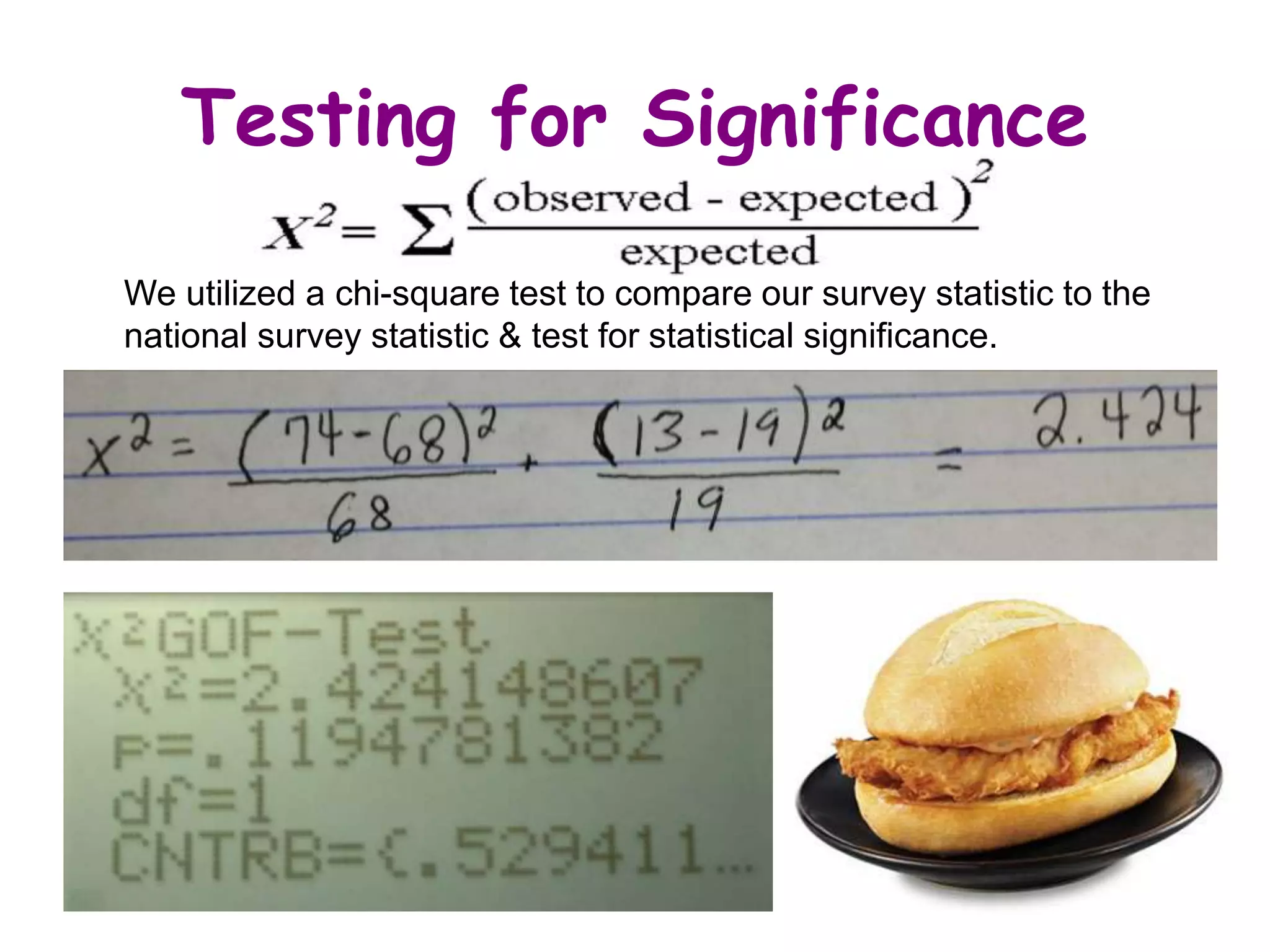 Zaxby's Chicken - Jamie Reece Moore | PPT