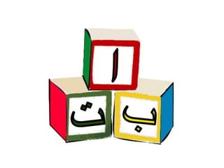 Play Group Arabic "Zay" Letter | PPTX