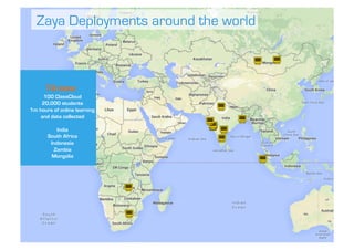 Affordable Technologies | PPT