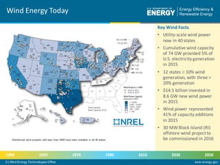 Jose Zayas - Wind Vision: A New Era for Wind Power in the US | PDF