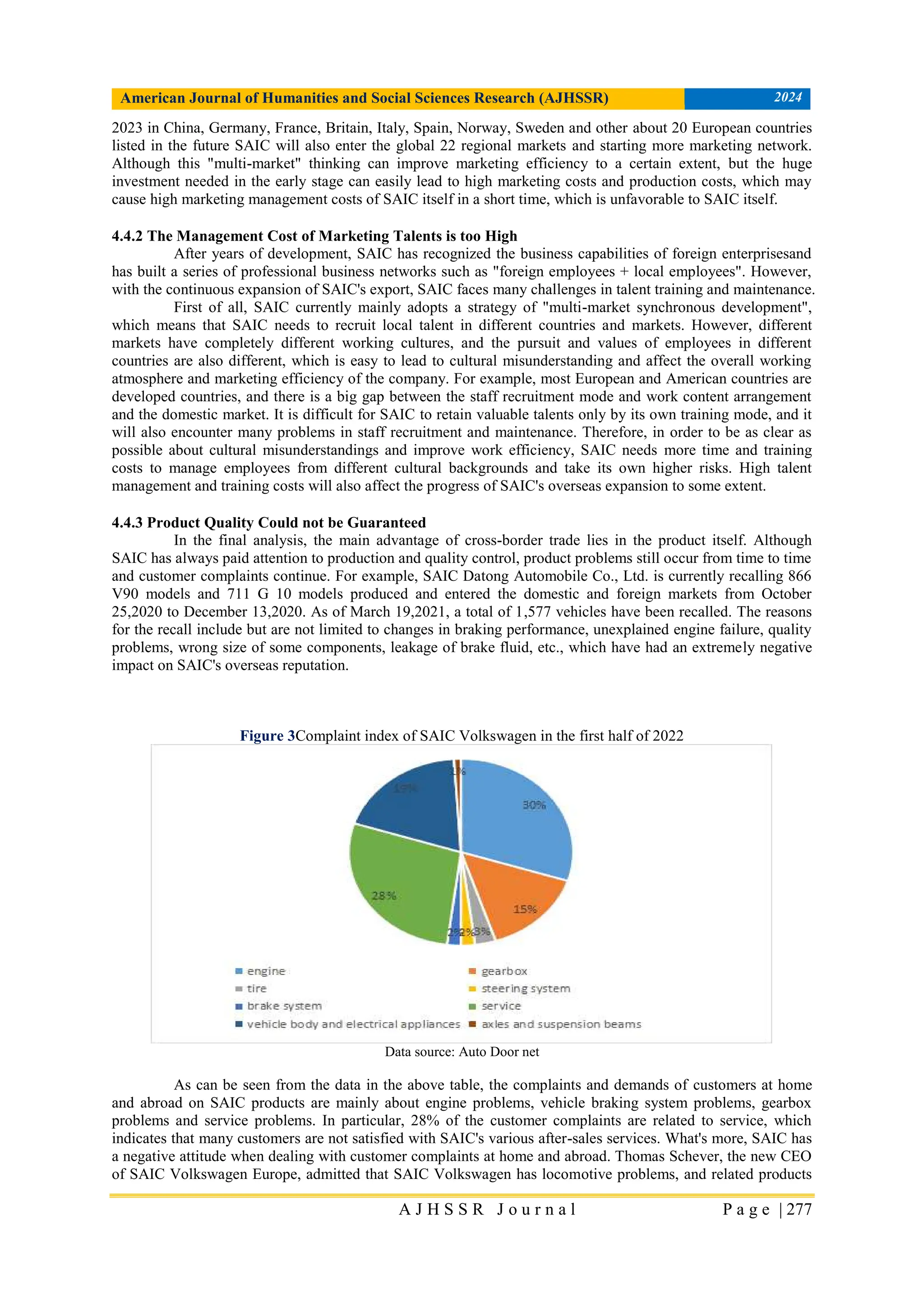 ANALYSIS OF SAIC’S TRANSNATIONAL MARKETING STRATEGY UNDER THE ...
