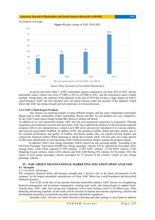 ANALYSIS OF SAIC’S TRANSNATIONAL MARKETING STRATEGY UNDER THE ...