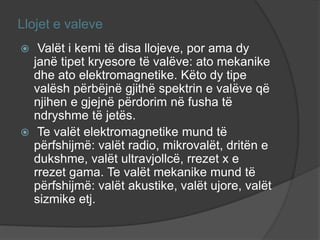 Zbatimet e valeve ne teknik dhe ne jeten e perditshme | PPTX