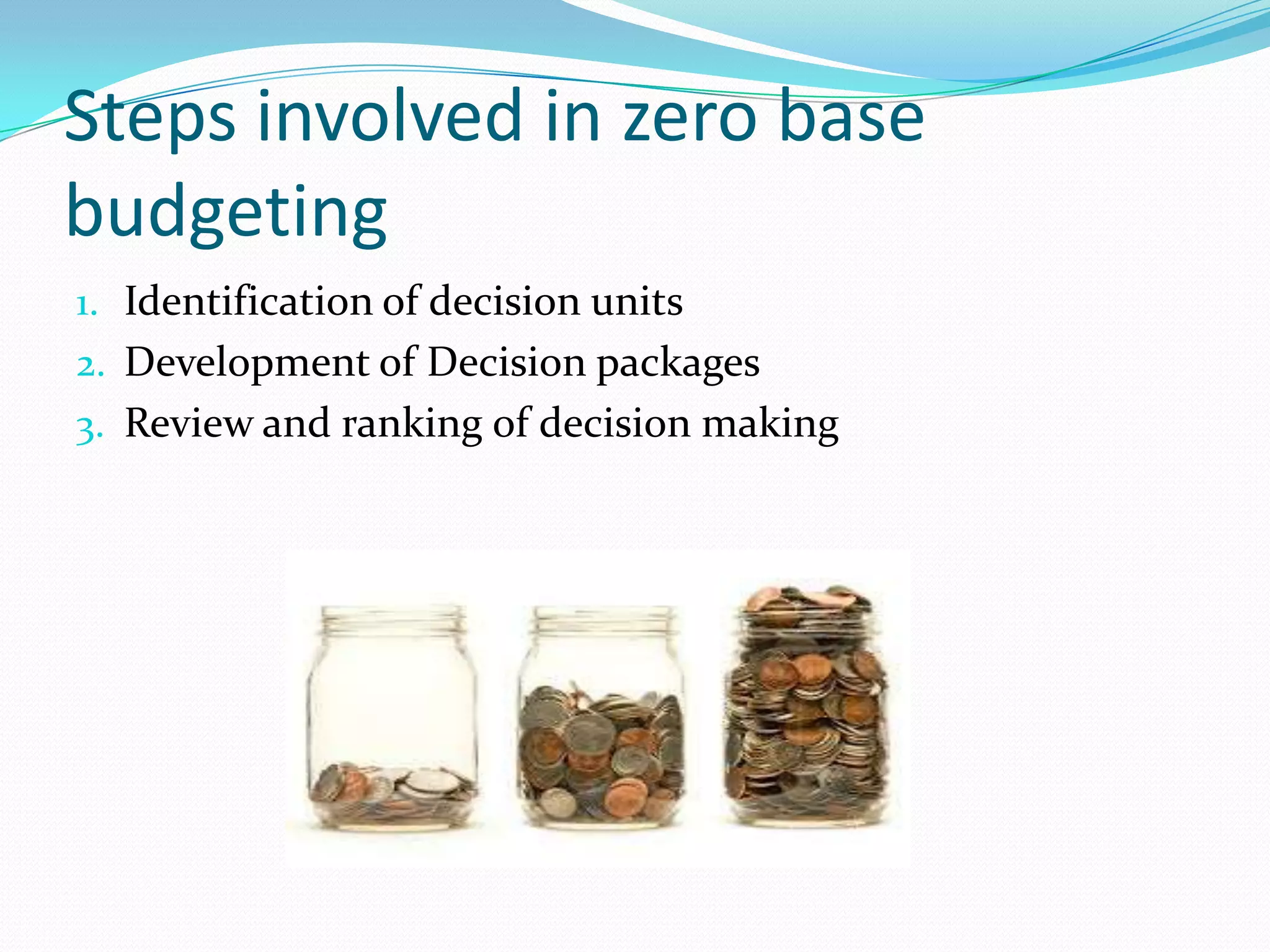 Zero Based Budgeting | PPTX