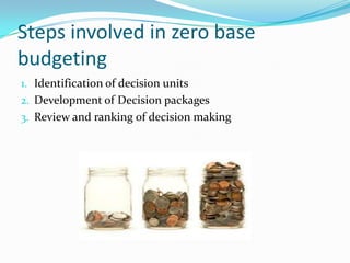 Zero Based Budgeting | PPTX