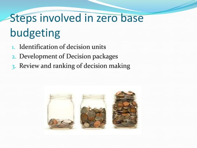 Zero Based Budgeting | PPTX