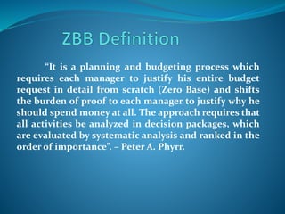 ZBB | PPT