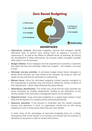 zero based budgeting & kaizen budgeting | PDF