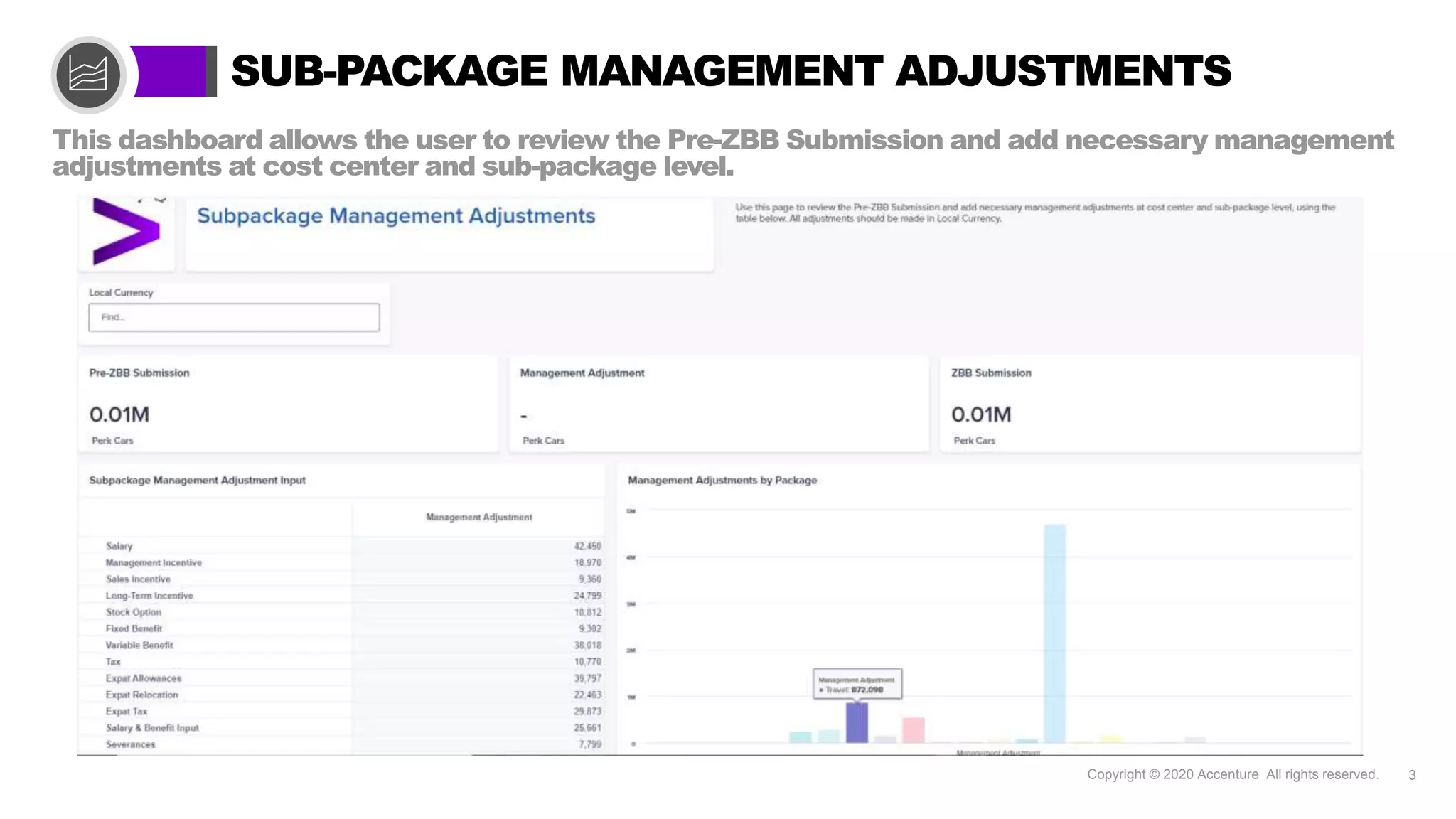 Accenture ZBB | PPTX
