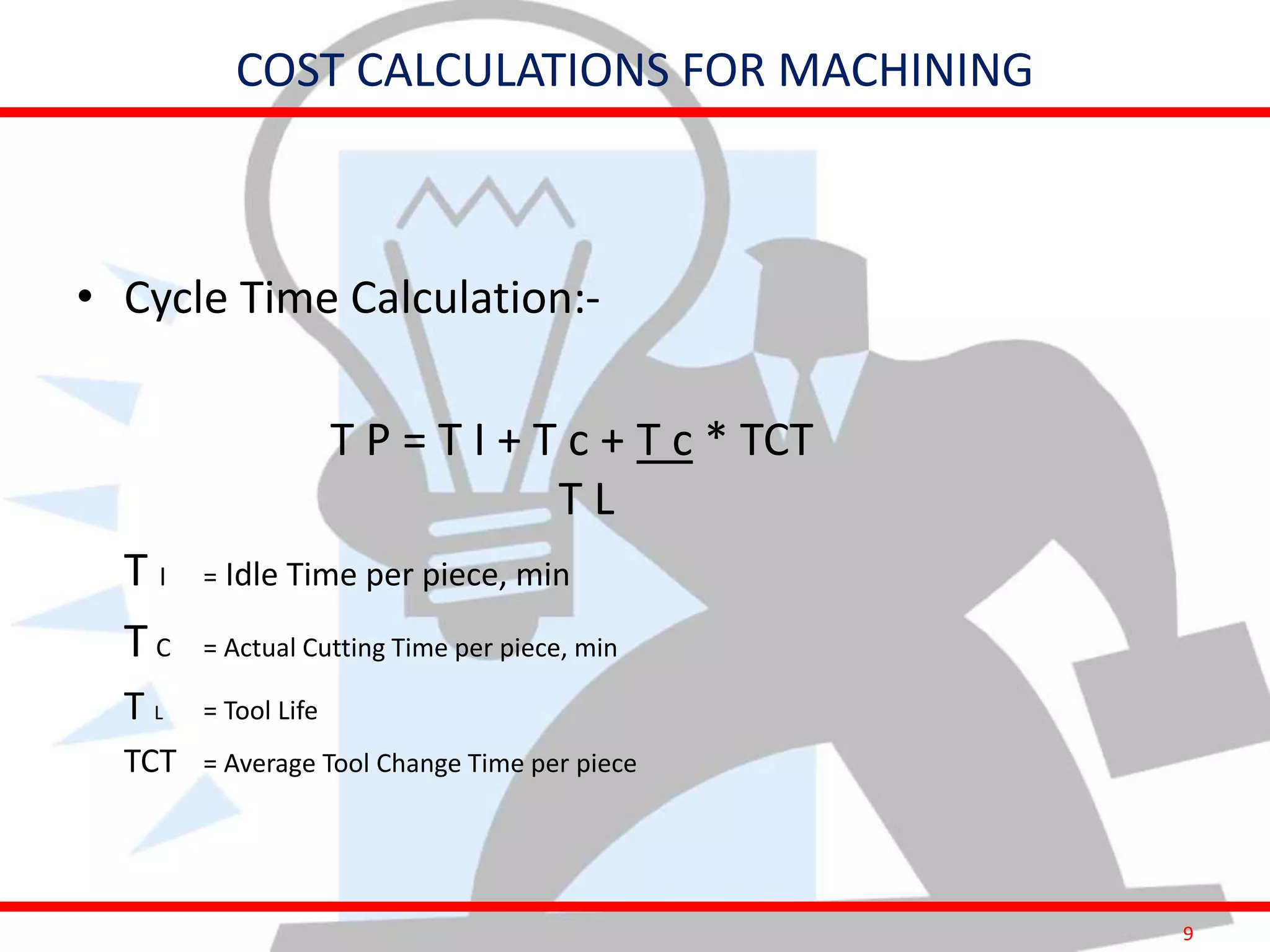 ZBC in commodities.ppt