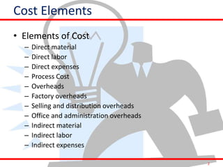 ZBC in commodities.ppt