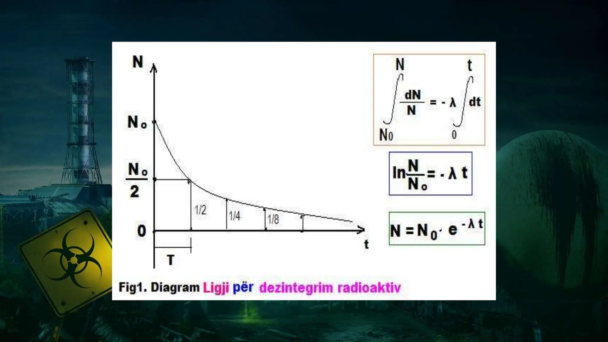ZBERTHIMI RADIOAKhhhihuijhyyuhhhhhTIV.pptx