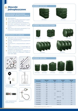 Zbiorniki na olej opałowy | PDF
