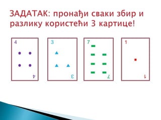 Zbir i razlika | PPTX