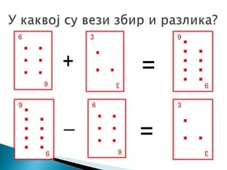 Zbir i razlika | PPTX