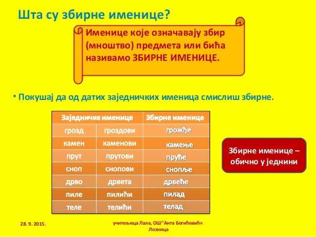Zbirne imenice - Radojka Lala Stefanović