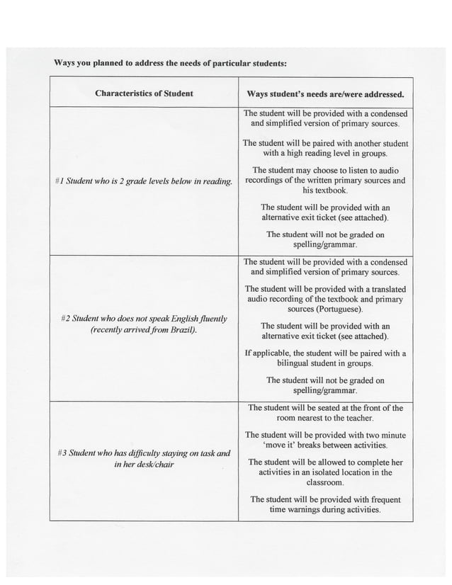 Revolutionary Leadership Lesson Plan | PDF | Education industry ...