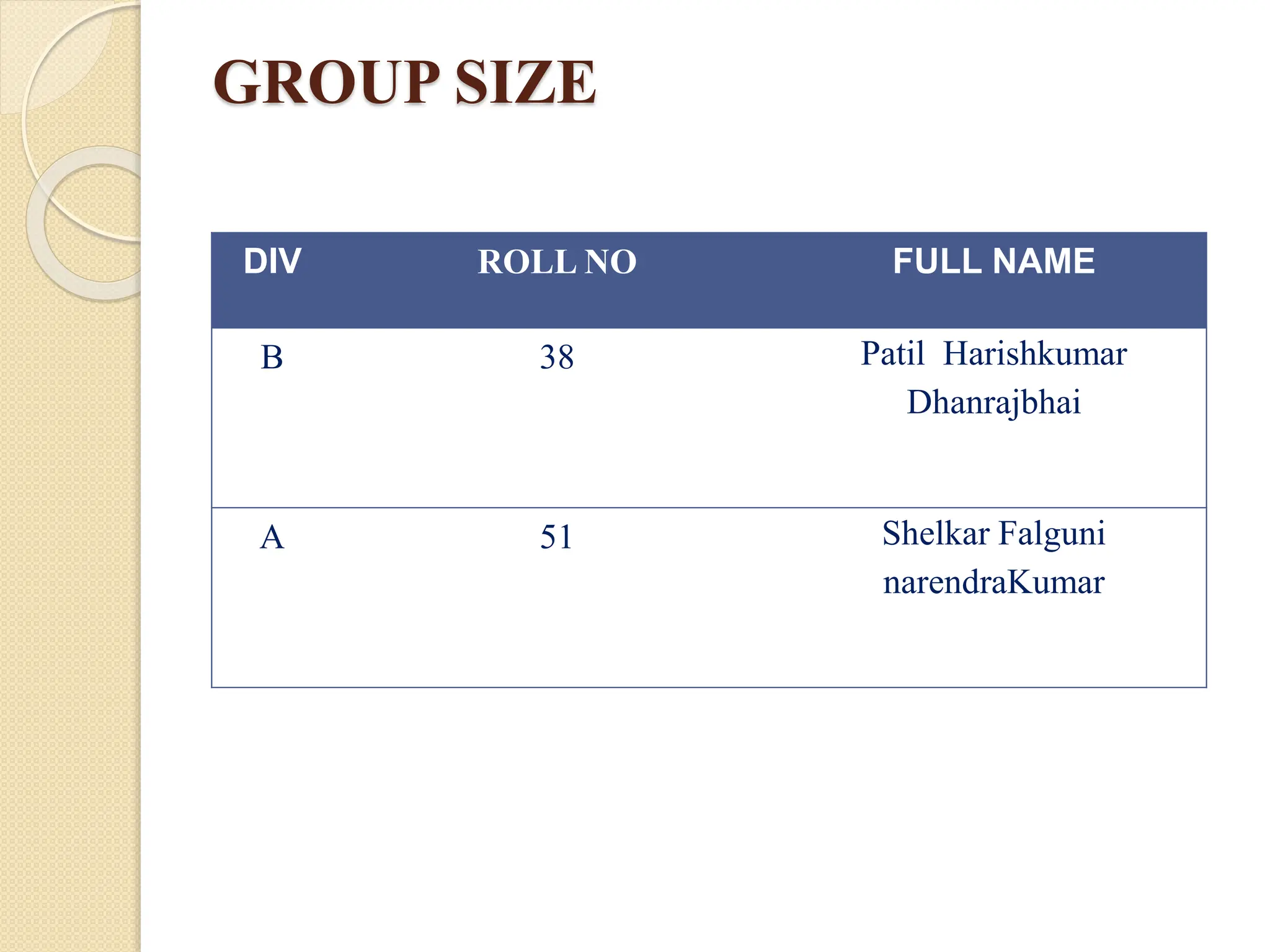 BCA FINAL PROJECT PRESENTATION | PPTX