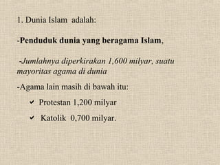 PETA POLITIK DUNIA ISLAM, Analisis Kasus Indonesia | PPT