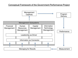 Week3 rainey chapter_6 | PPTX
