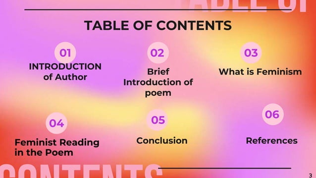 Feminism_in_Kamla_Dass_An_Introduction_Poems.pptx