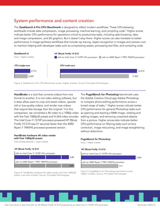 Get more done in less time with an HP ZBook Firefly 14 G10 powered by an Intel Core i7-1370P ...