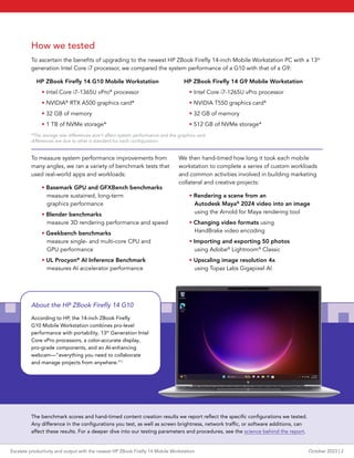 Escalate productivity and output with the newest HP ZBook Firefly 14 ...