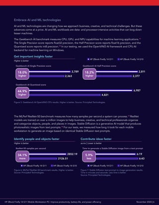 HP ZBook Firefly 14 G11 Mobile Workstation PC: Improve productivity ...