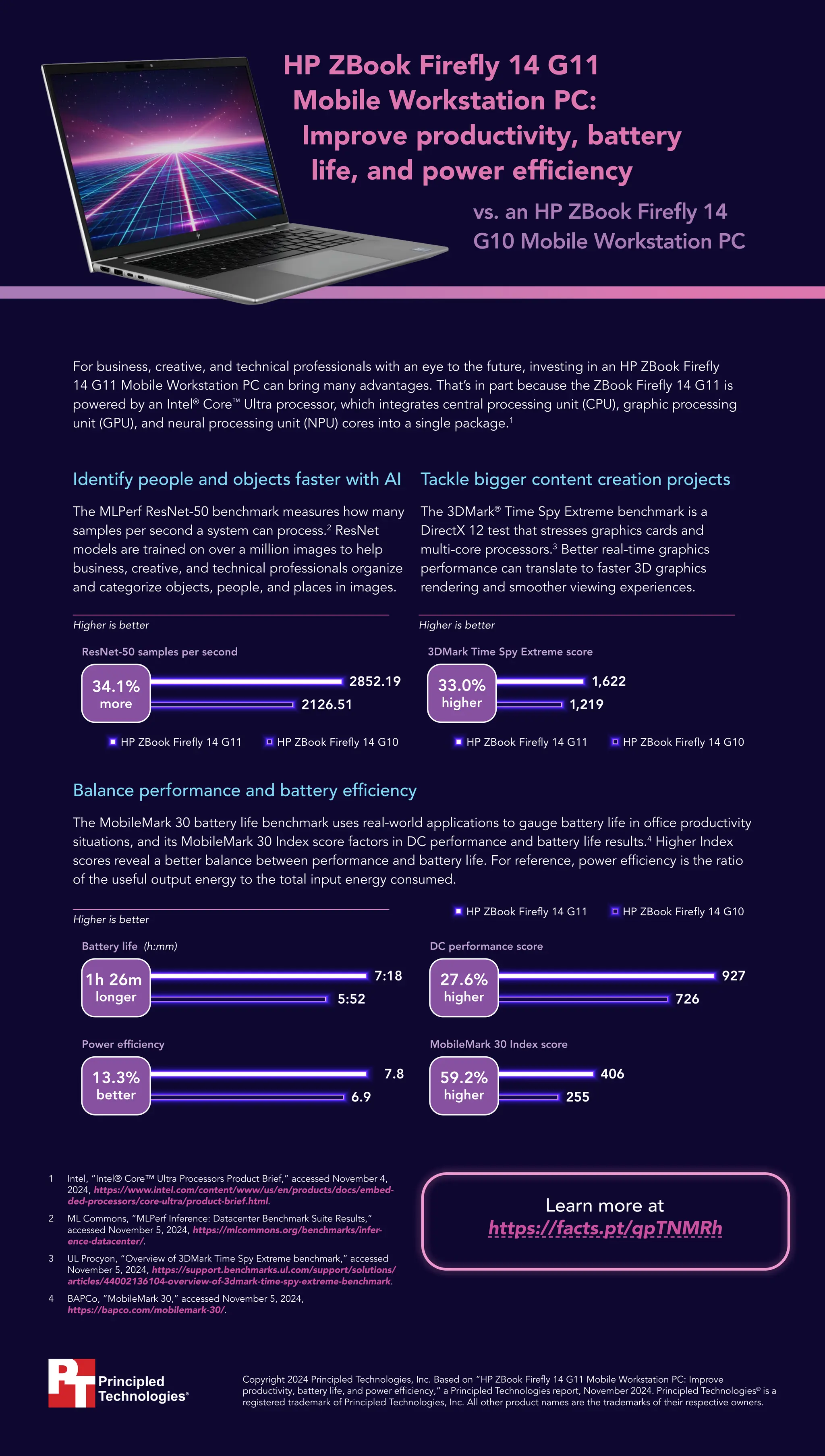 HP ZBook Firefly 14 G11 Mobile Workstation PC: Improve productivity ...