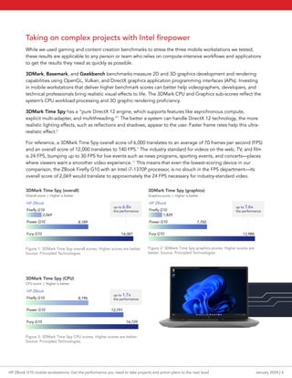 HP ZBook G10 mobile workstations: Get the performance you need to take ...