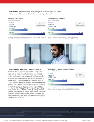 HP ZBook G10 mobile workstations: Get the performance you need to take ...