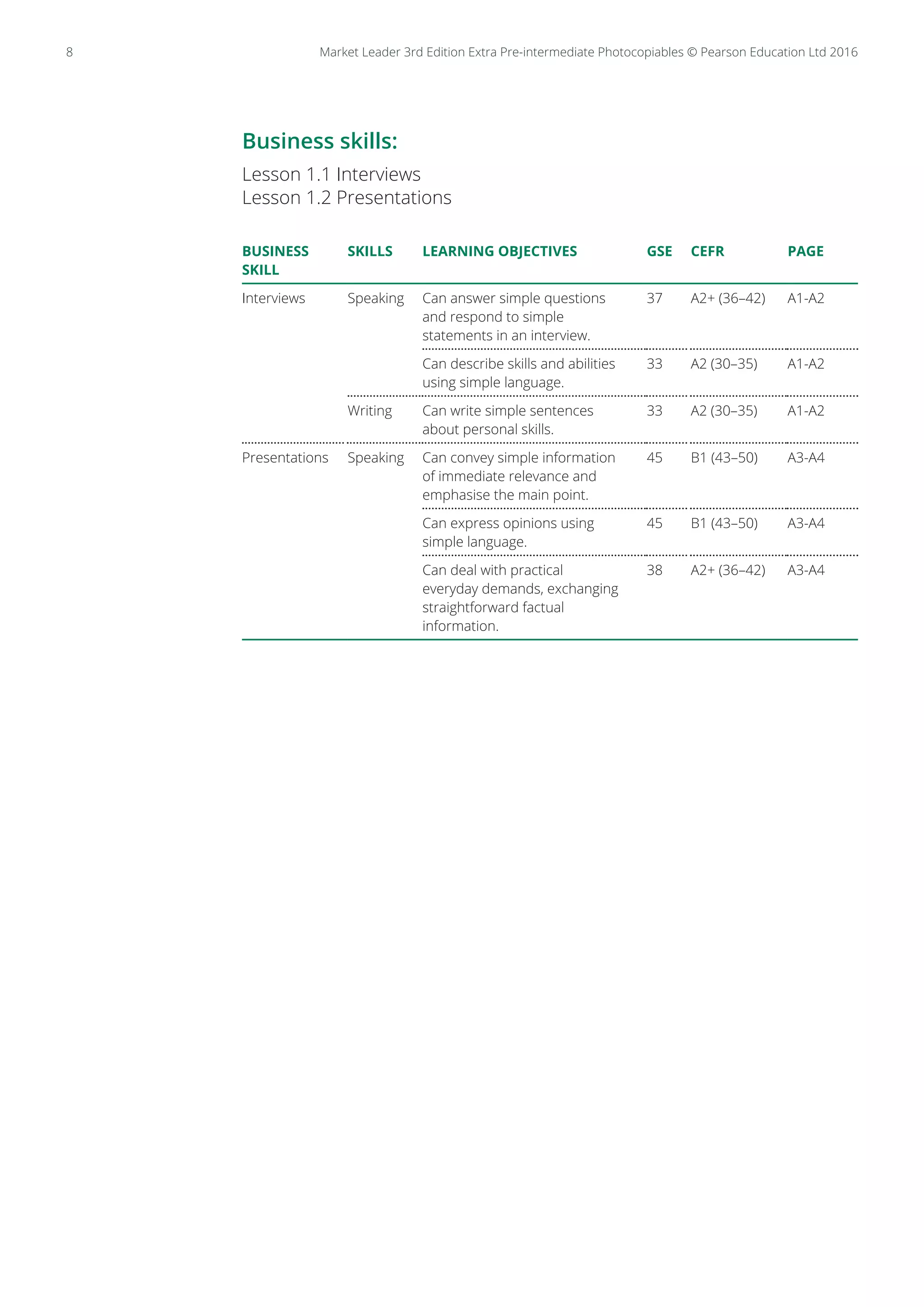 intermediate market leader | PDF