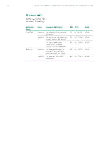 intermediate market leader | PDF