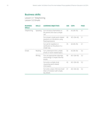 intermediate market leader | PDF