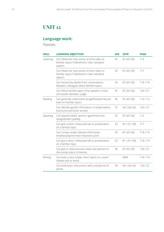 intermediate market leader | PDF