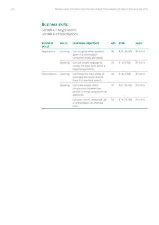 intermediate market leader | PDF