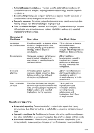 zbrain.ai-Scope Adoption Use Cases Challenges and Trends.pdf