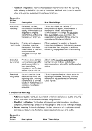 zbrain.ai-Scope Adoption Use Cases Challenges and Trends.pdf