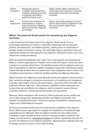 zbrain.ai-Scope Adoption Use Cases Challenges and Trends.pdf