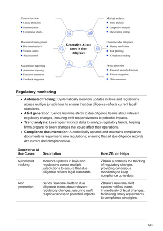 zbrain.ai-Scope Adoption Use Cases Challenges and Trends.pdf