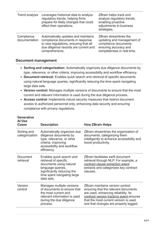 zbrain.ai-Scope Adoption Use Cases Challenges and Trends.pdf