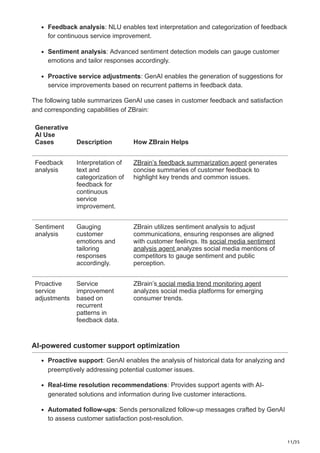 Scope Integration Use Cases Challenges and Best Practices.pdf | Free Download