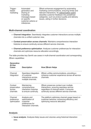 Scope Integration Use Cases Challenges and Best Practices.pdf | Free Download