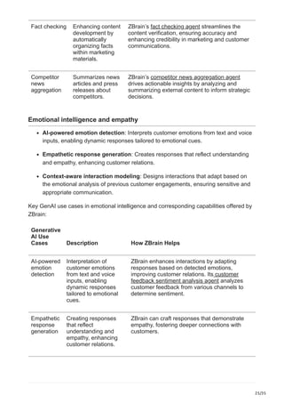 Scope Integration Use Cases Challenges and Best Practices.pdf | Free Download
