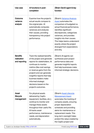 zbrain_ai_ai_in_the_project_and_capital_expenditure_manageme.pdf