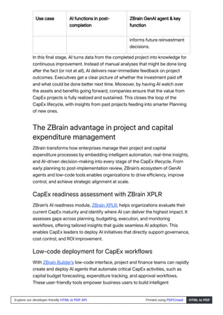 zbrain_ai_ai_in_the_project_and_capital_expenditure_manageme.pdf
