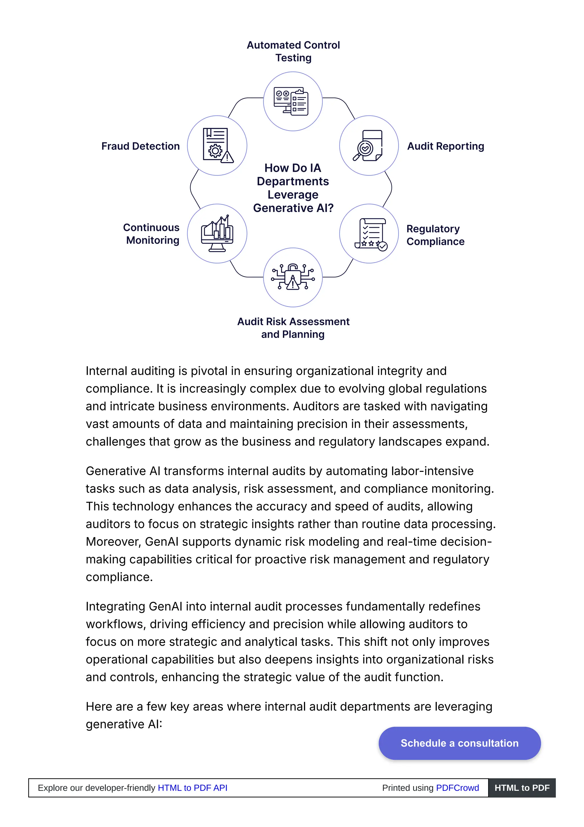 zbrain_ai_generative_ai_for_internal_audit.pdf | Business | Business ...